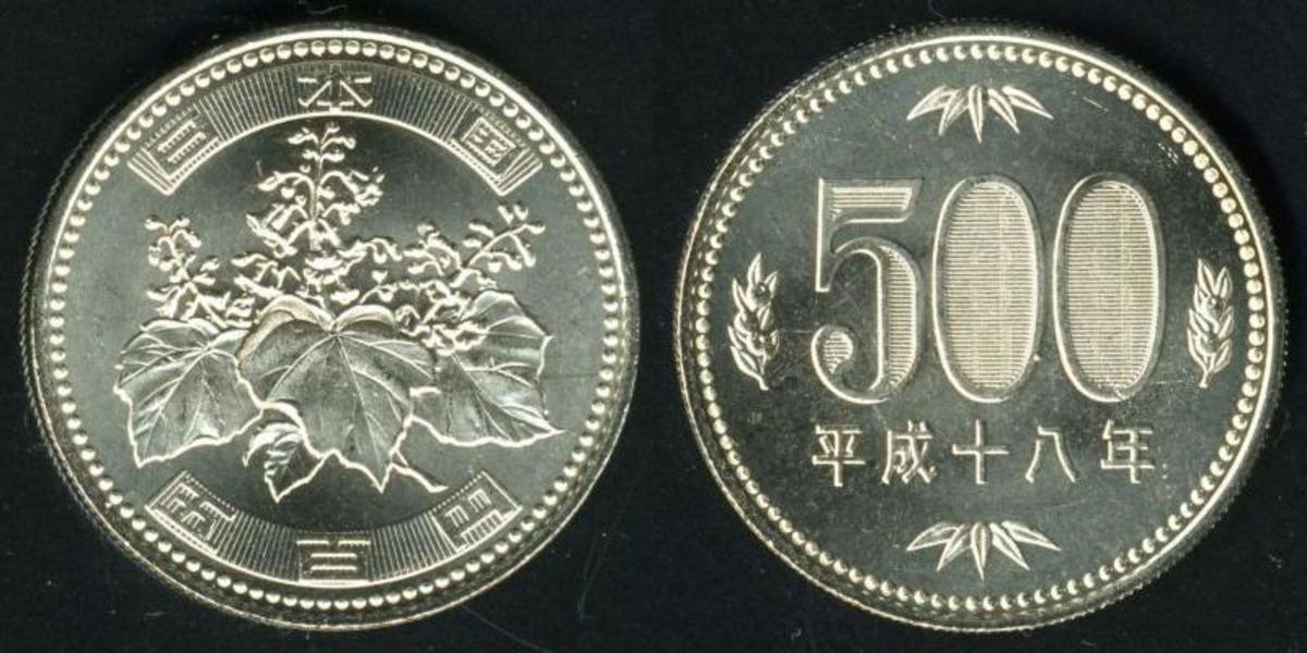 Japanese Yen: Designs and Denominations (With Images) - WanderWisdom