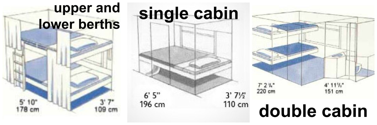 Crossing Canada by Train - VIA Rail and The Canadian - HubPages