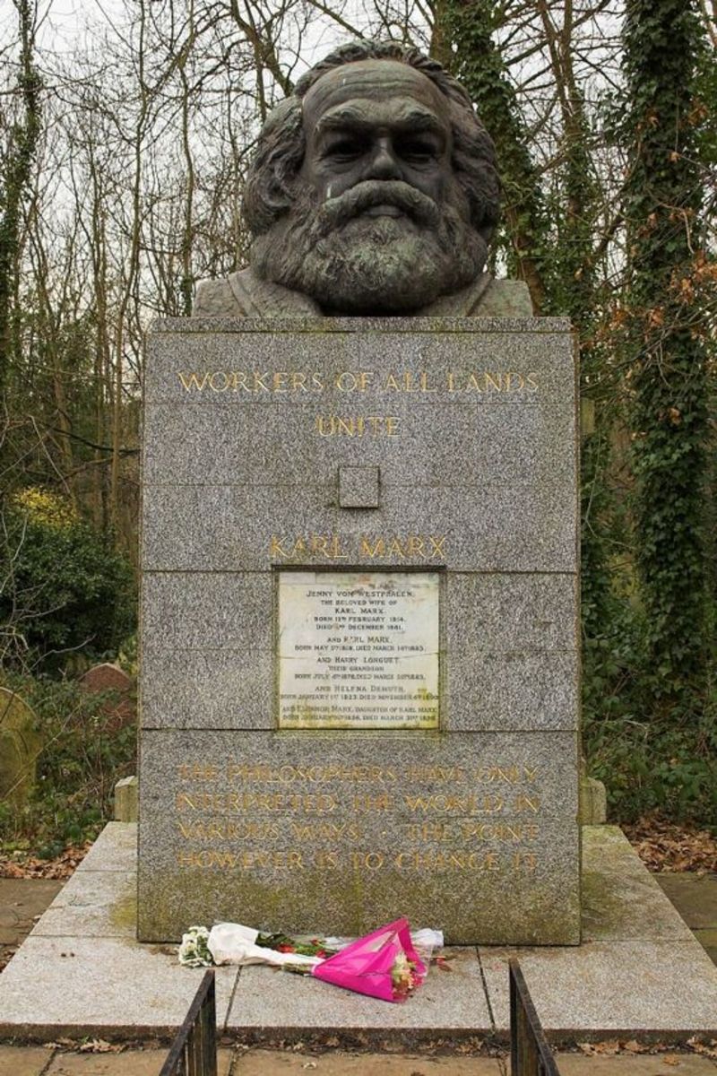 Visiting Marx's Tomb in Highgate Cemetery - WanderWisdom