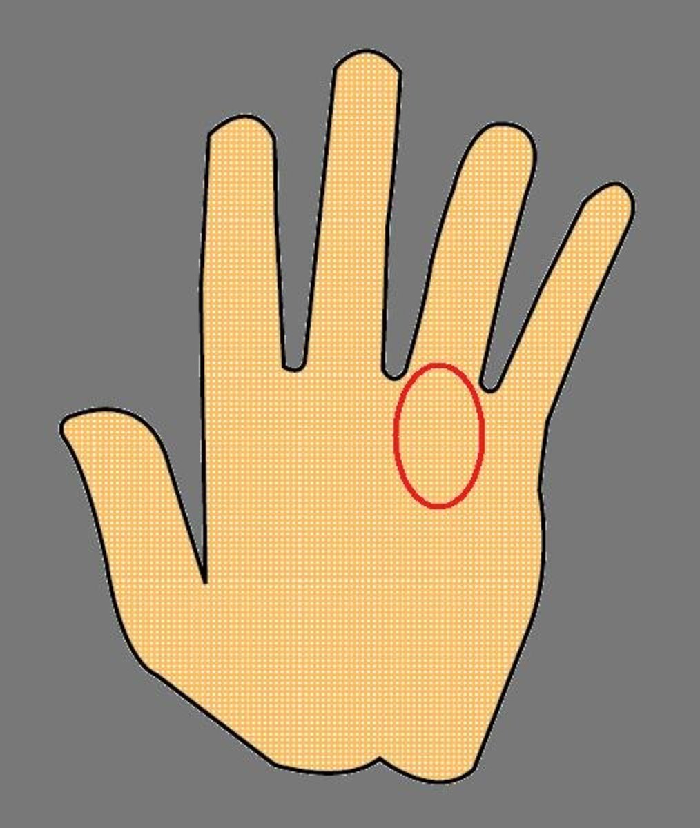 Wealthy and Successful Palmistry Hand Lines - HubPages