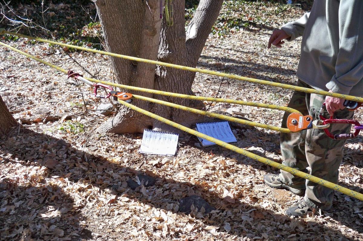 Raising Systems (Rock Rescue Academy) - HubPages