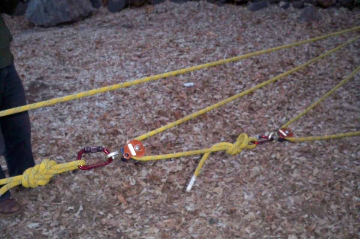 Raising Systems (Rock Rescue Academy) - HubPages