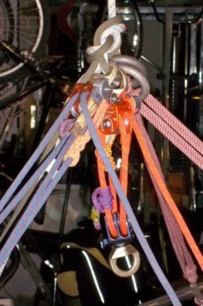 Raising Systems (Rock Rescue Academy) - HubPages