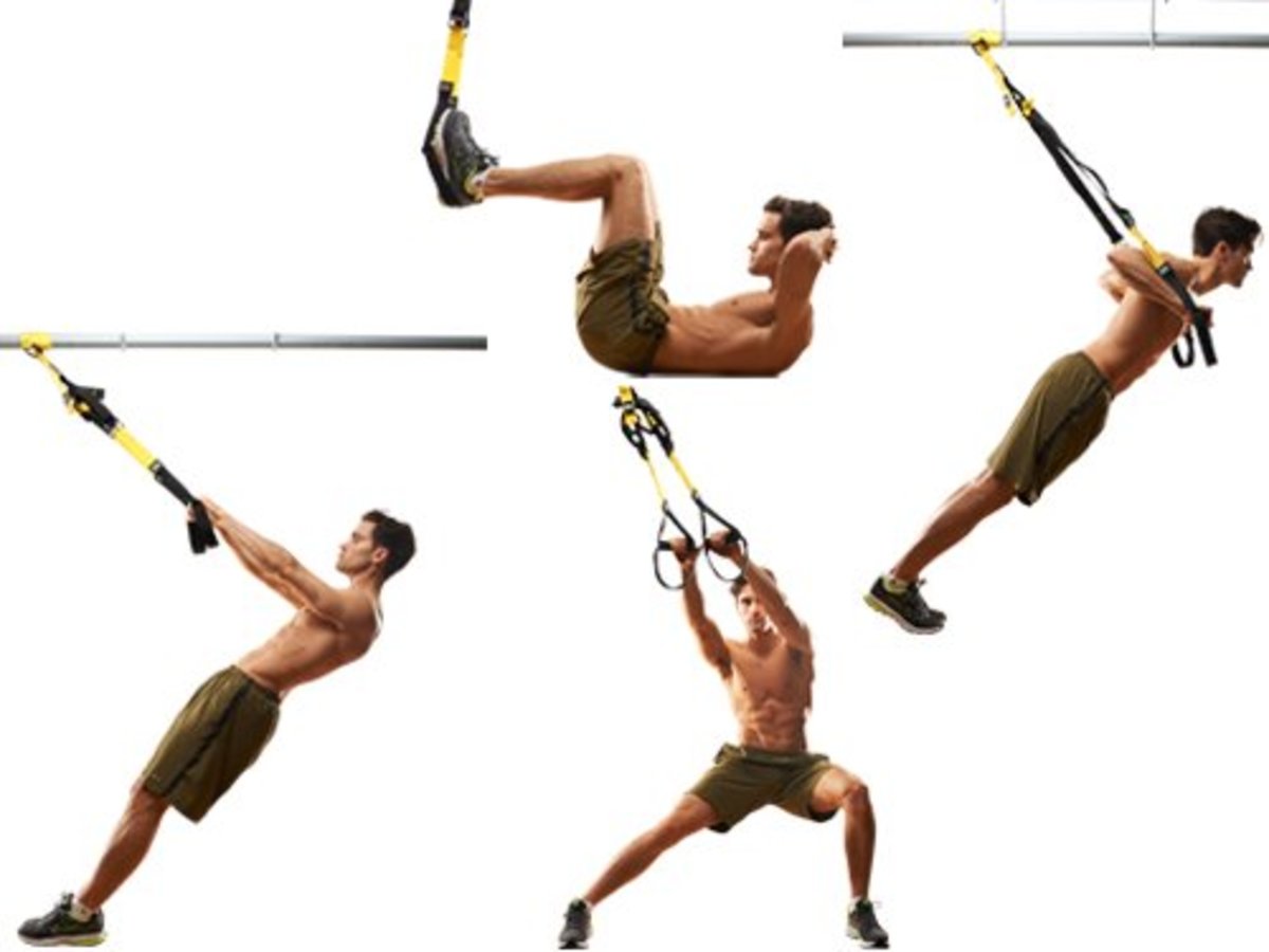 Suspension Training: TRX Facts and Posters - HubPages