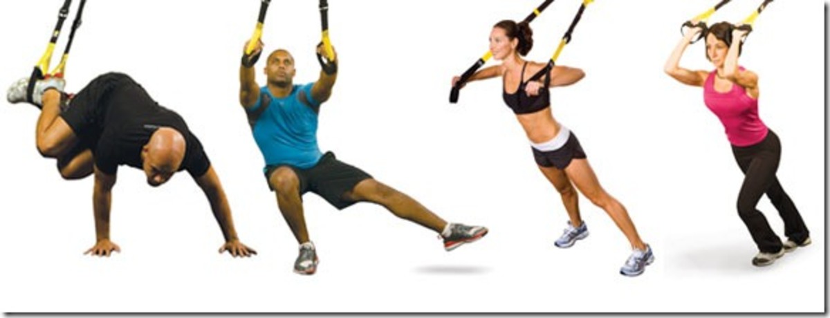 Suspension Training: TRX Facts and Posters - HubPages