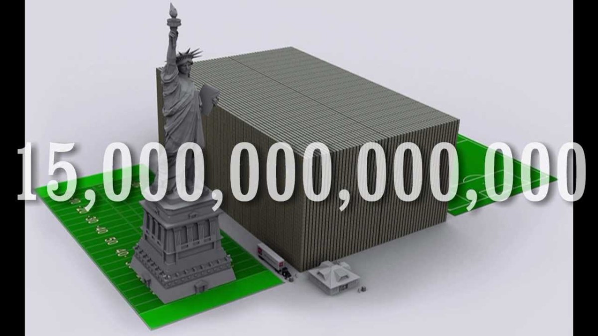 Why a Balanced Budget Is Important to America - HubPages