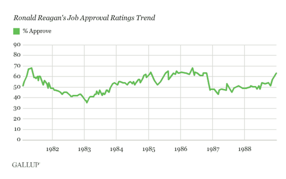 For Jimmy Carter, It's 1981 All Over Again - HubPages