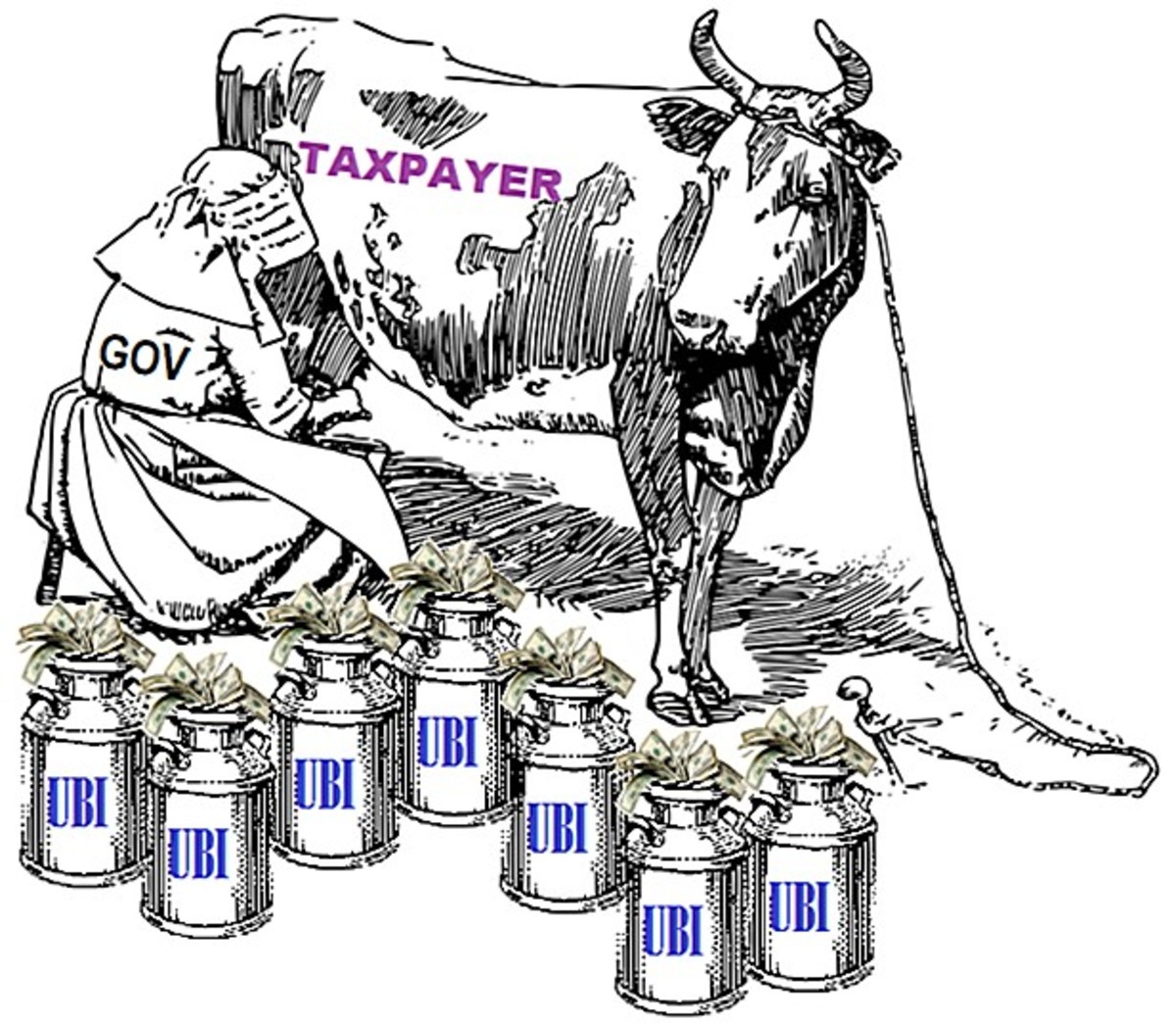 Universal Basic Income Is Universal Basic Theft - HubPages