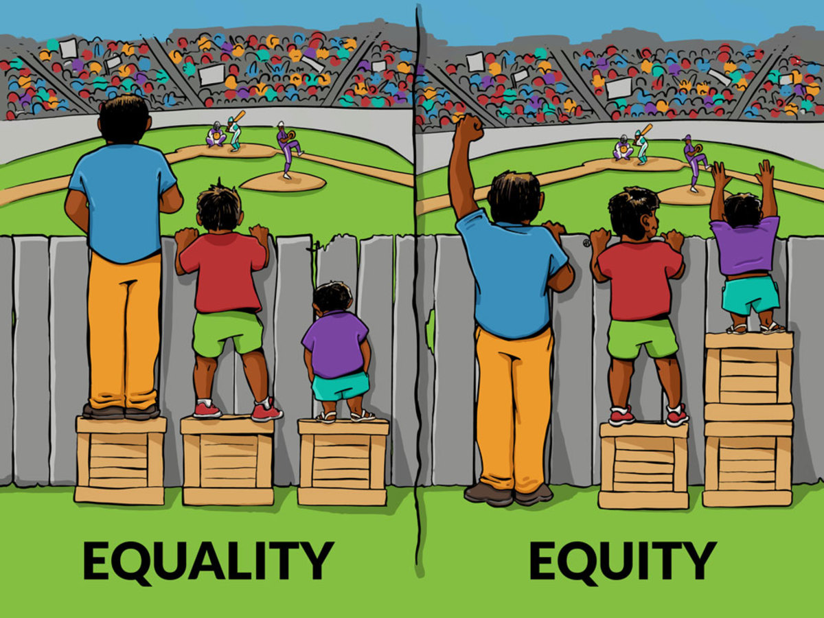 Human Nature: Sympathy, Critical Thinking, Equality, and Empathy in ...