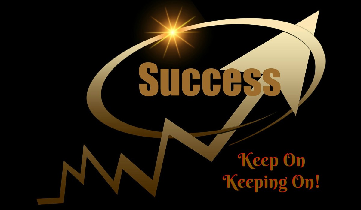 How to Be Successful: Quotes from Famous People on Success - LetterPile