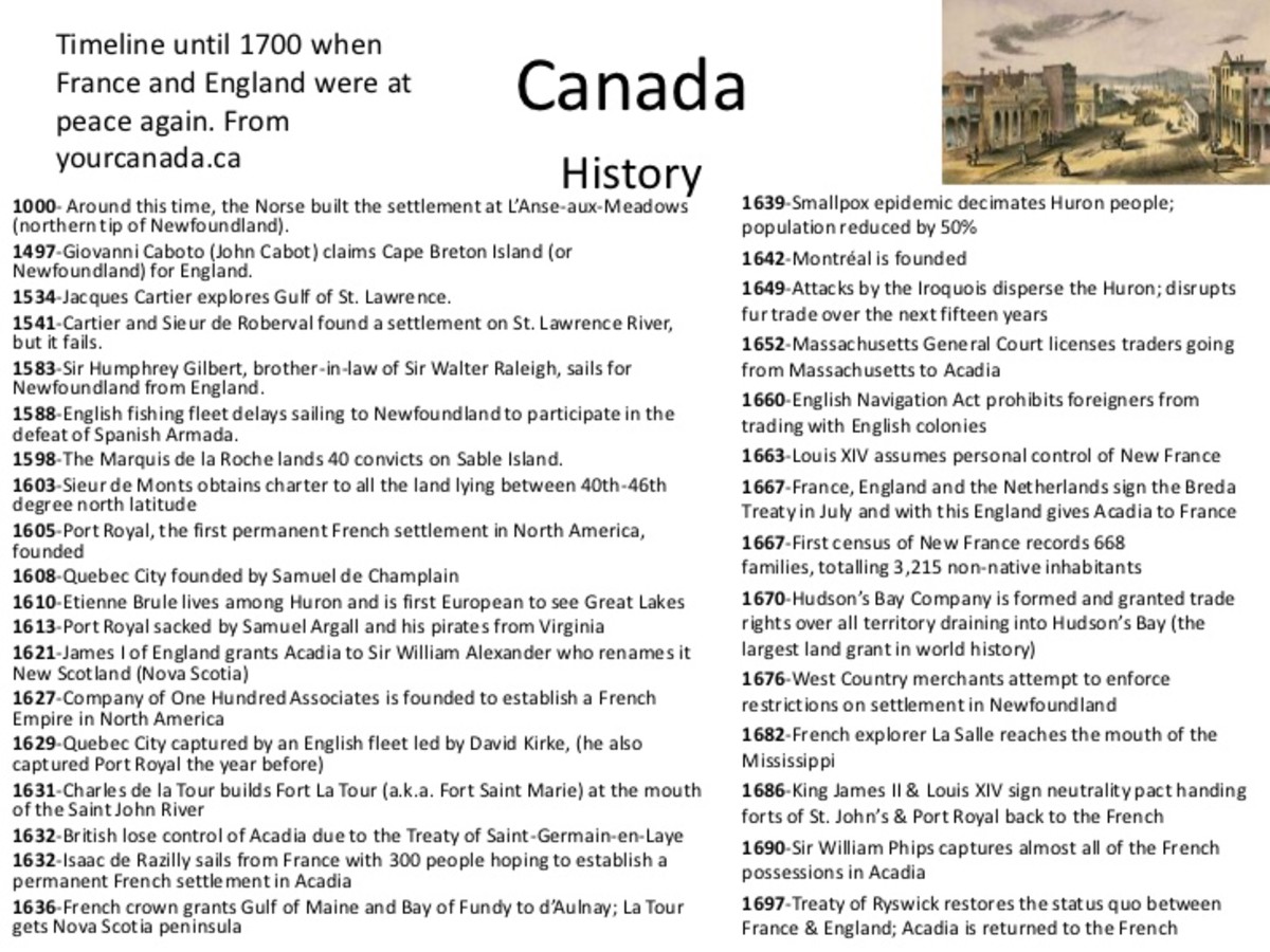 Genealogy: A Famous Canadian Dynasty - HubPages