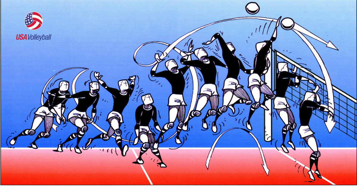 Volleyball: How to Defeat a Team That Has One Star Player - HubPages