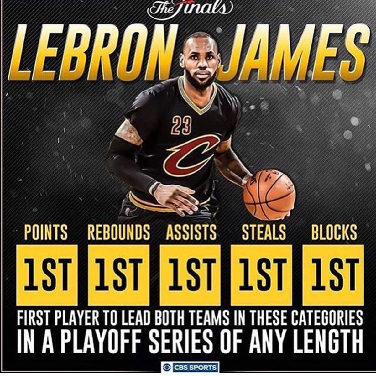 Tim Duncan Has 5 Rings Why Isn t He Ever Mentioned In Top 5 Page 7 Tim Duncan Has 5 Rings Why Isn t He Ever Mentioned In Top 5 Page 7