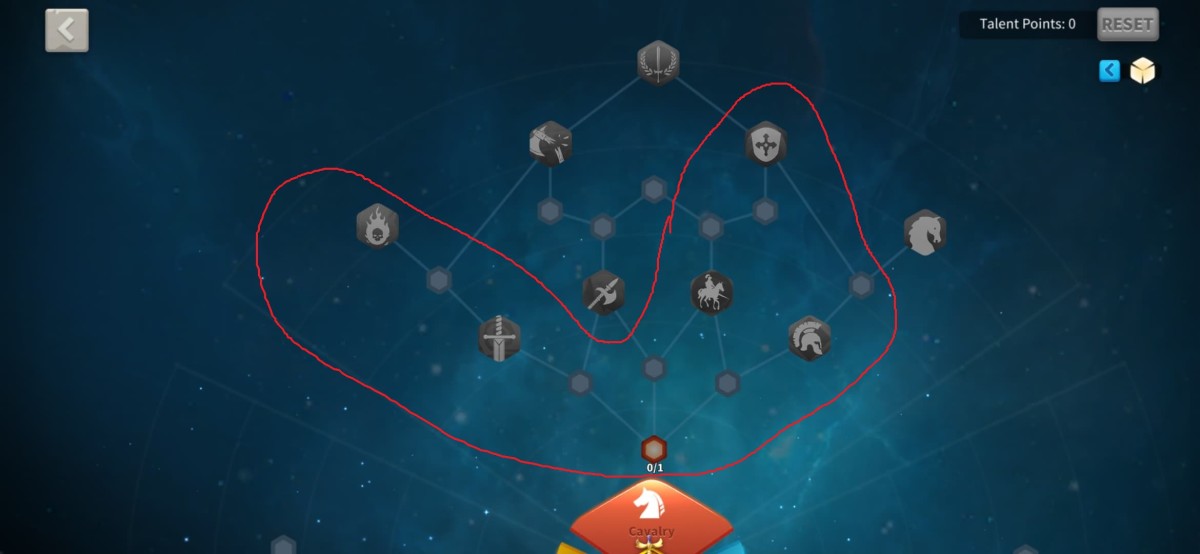 Ultimate Attila Talent Tree Build Guide in "Rise of Kingdoms" - HubPages