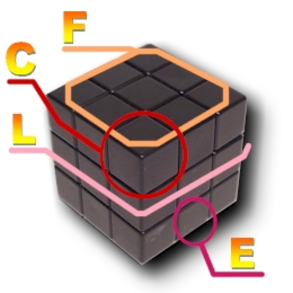 How To Solve A 3x3x3 Rubiks Cube - Standard Cube - 3x3 Rubik's Cube ...
