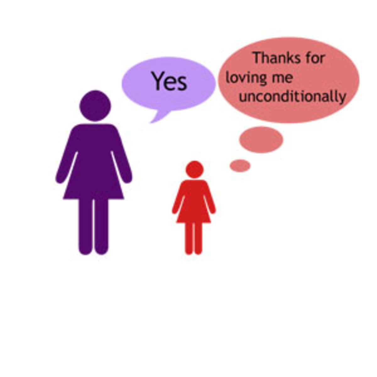 10 Principles of Unconditional Parenting - HubPages