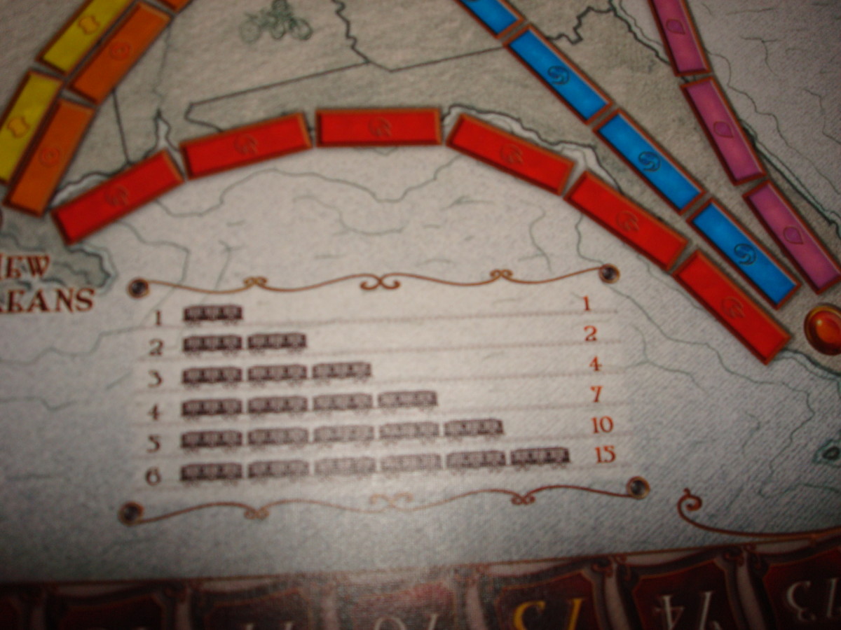 Ticket To Ride – Learn to Play Ticket to Ride - HubPages