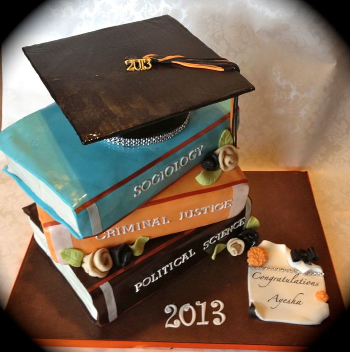 Graduation Cake Ideas - HubPages