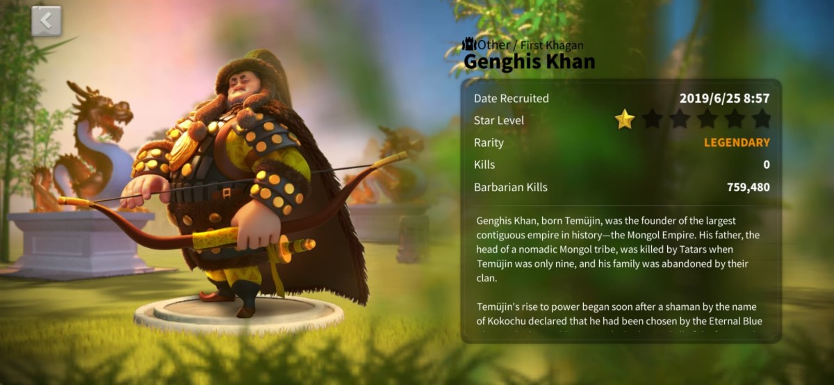 Ultimate Chandragupta Maurya Talent Tree Build Guide in "Rise of ...