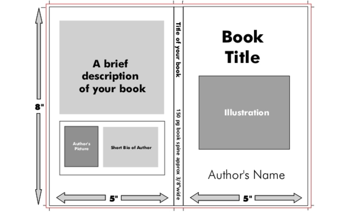 Creating Your Book Cover HubPages