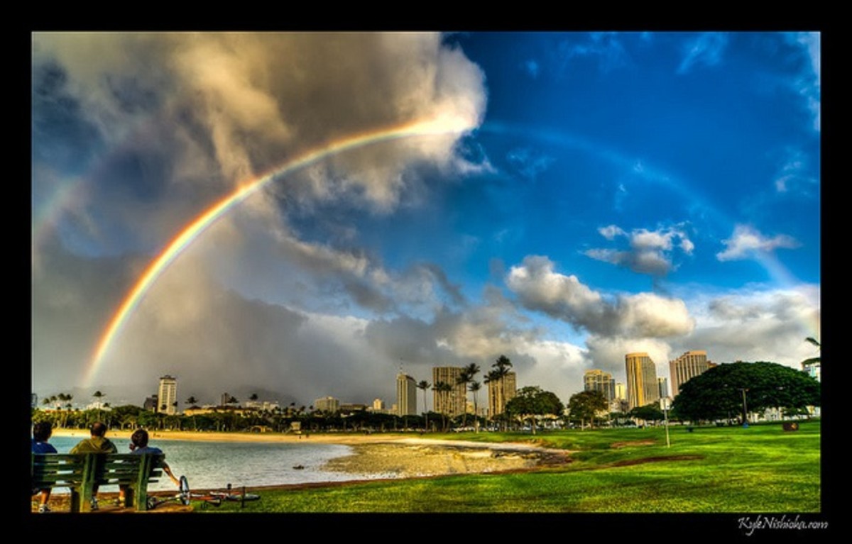 Understanding the Science of Rainbows - HubPages