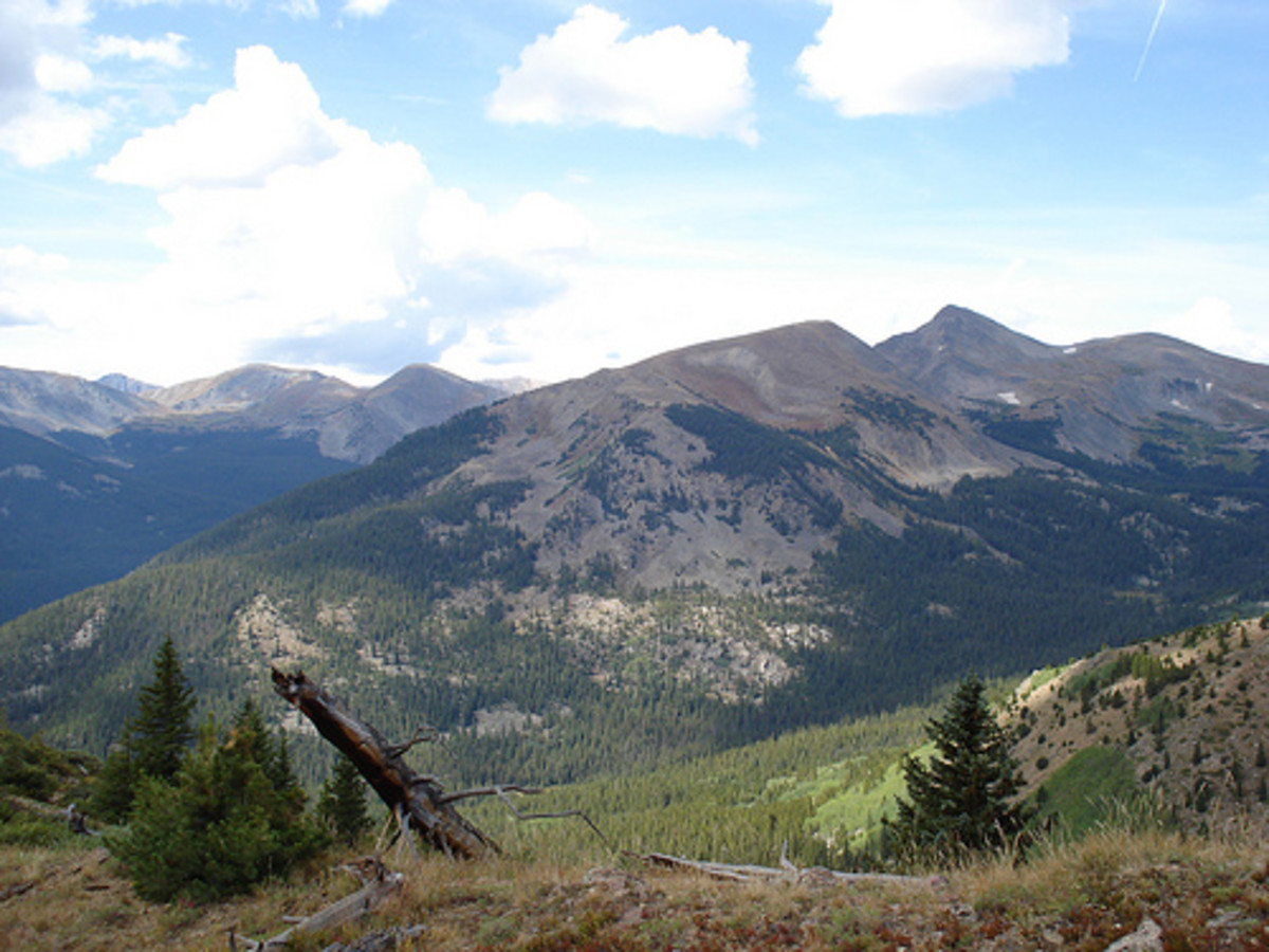 Major Mountain Ranges Of The World - HubPages