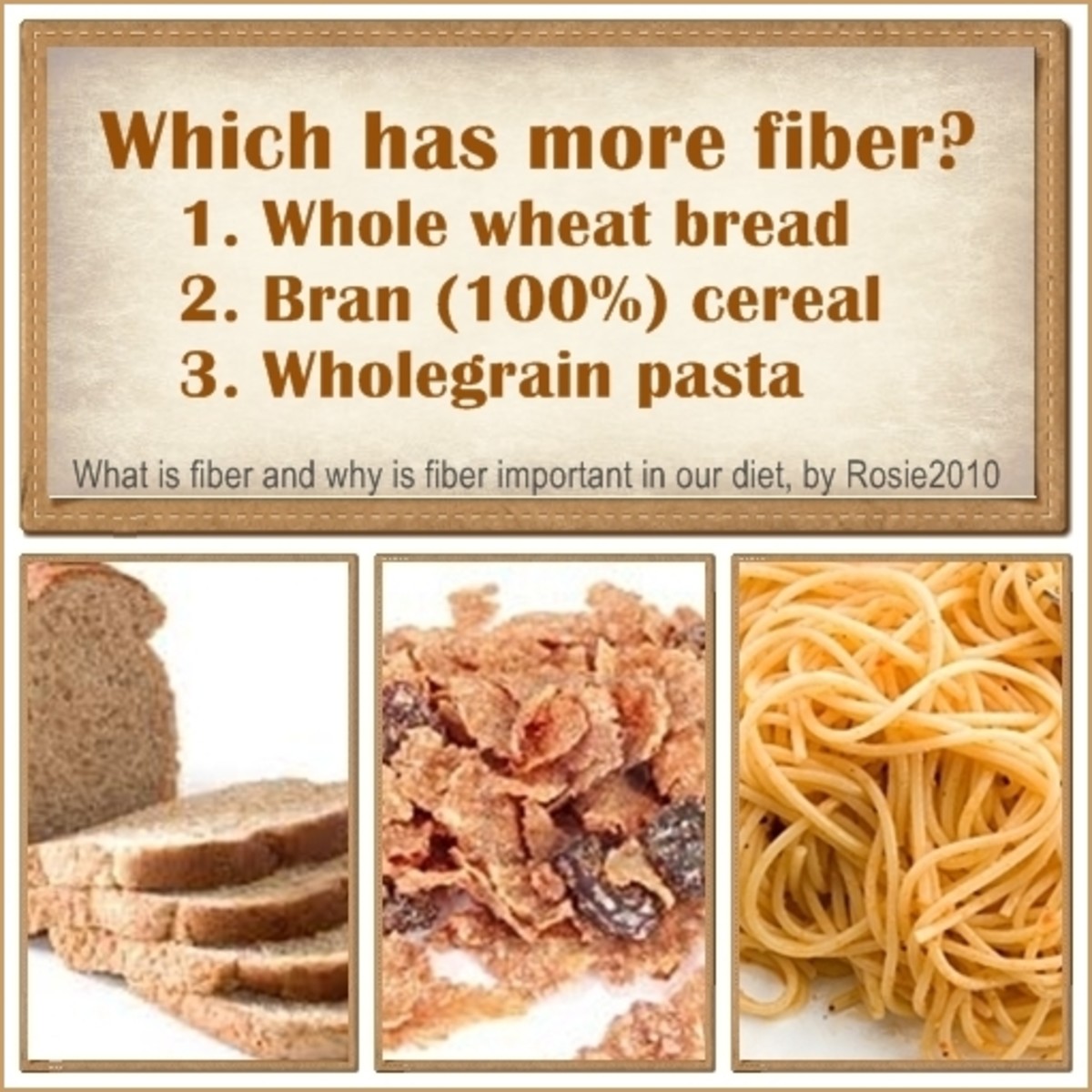 What is Fiber and Why is Fiber Important in our Diet? - HubPages