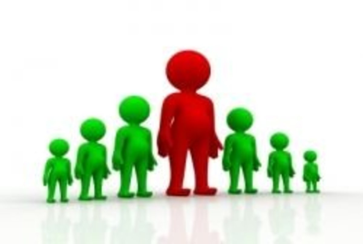 The Skills Roles Functions Of Management HubPages