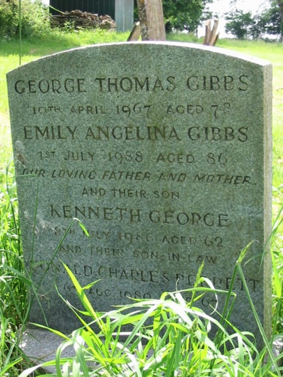Surnames G-Q - Family History; English Genealogy, Gravestone ...