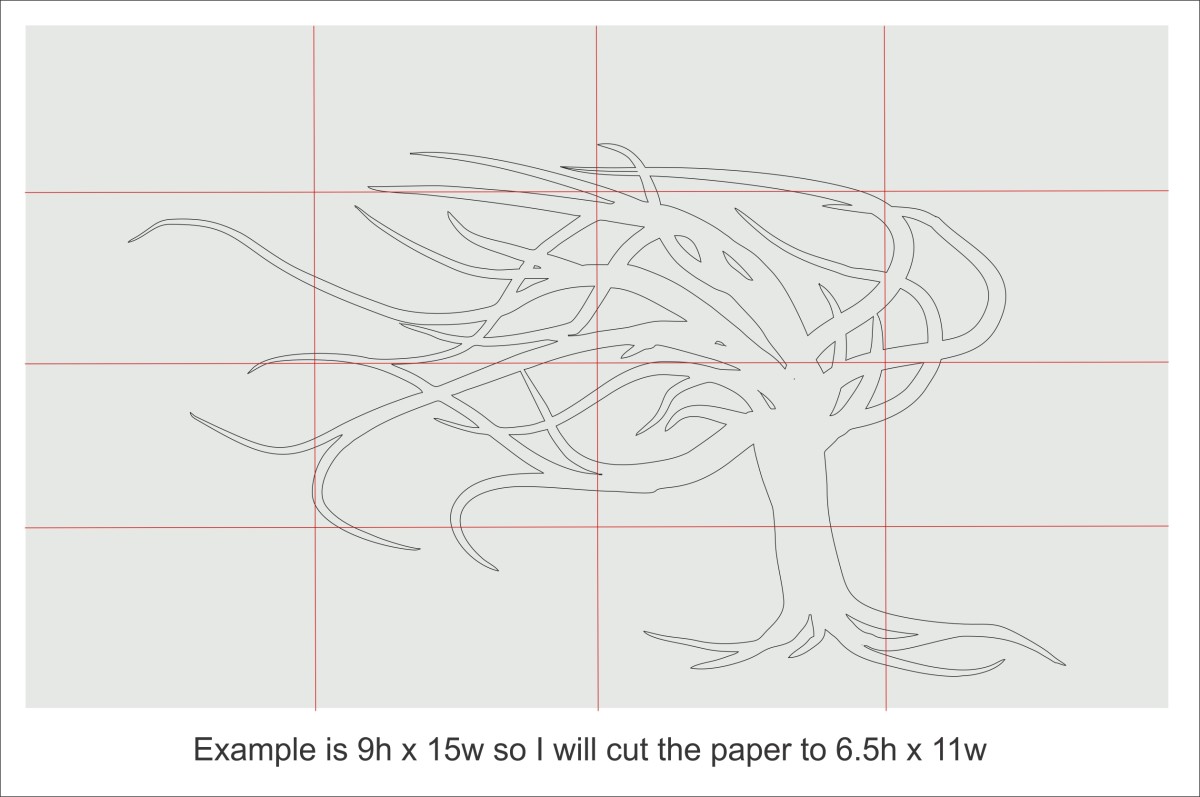 Painting a Wall Mural Made Easy - Inspiraton, Tips and Tricks Plus How ...