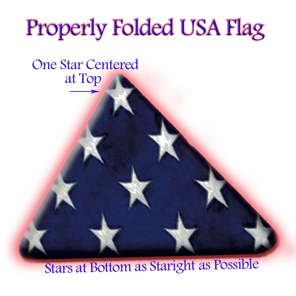 American Flags for Kids Lesson Plan - HubPages