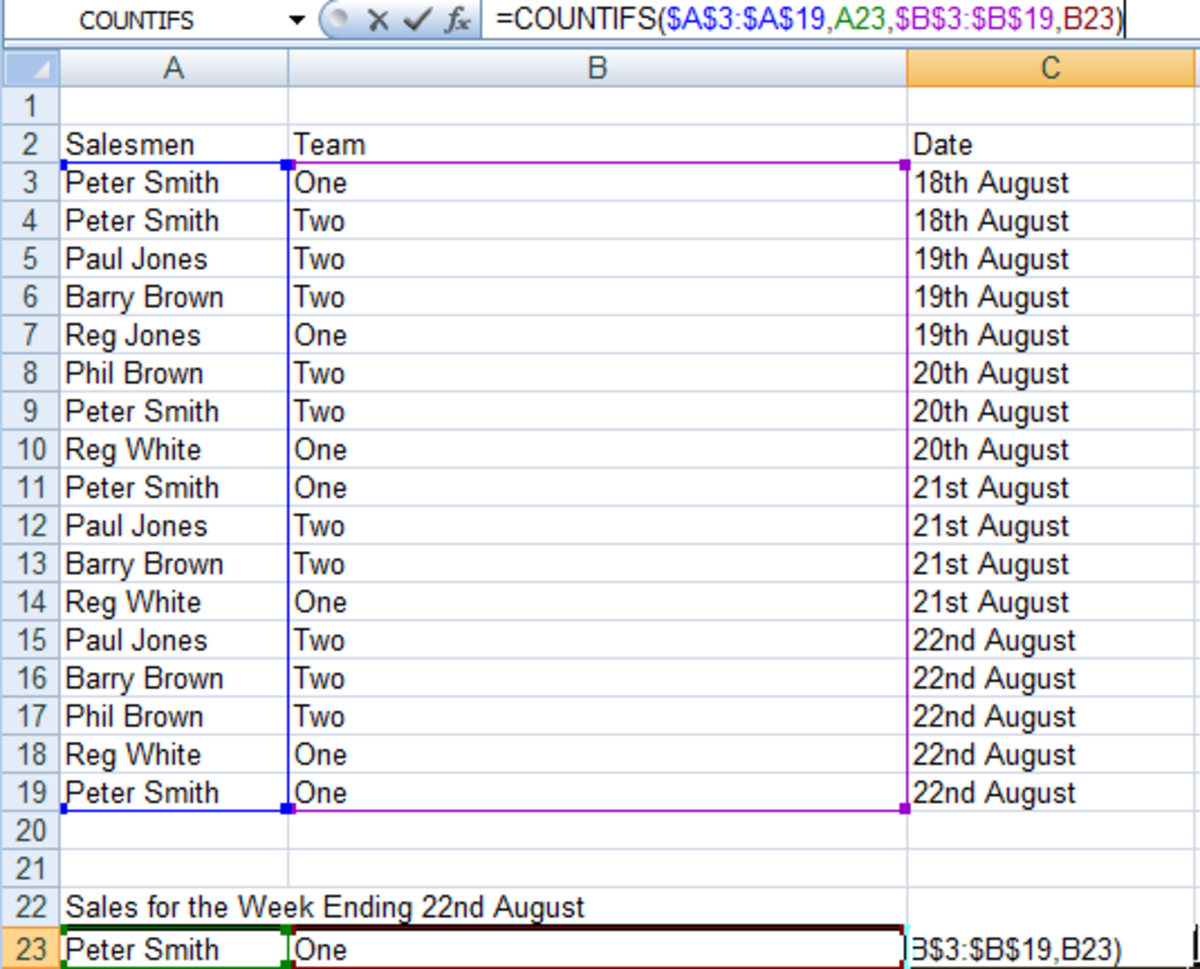 Using The COUNTIF And COUNTIFS Functions And Remove Duplicates In Excel 2007 And Excel 2010 