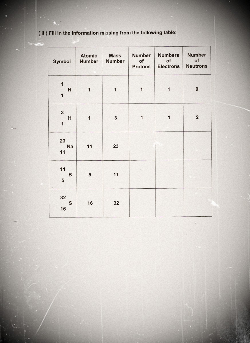 Deliver the micro teaching practice session-PTLLS Practical Micro teach ...