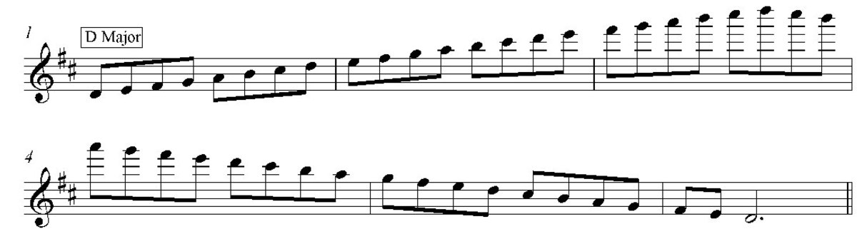 Major Scales on the Violin - HubPages
