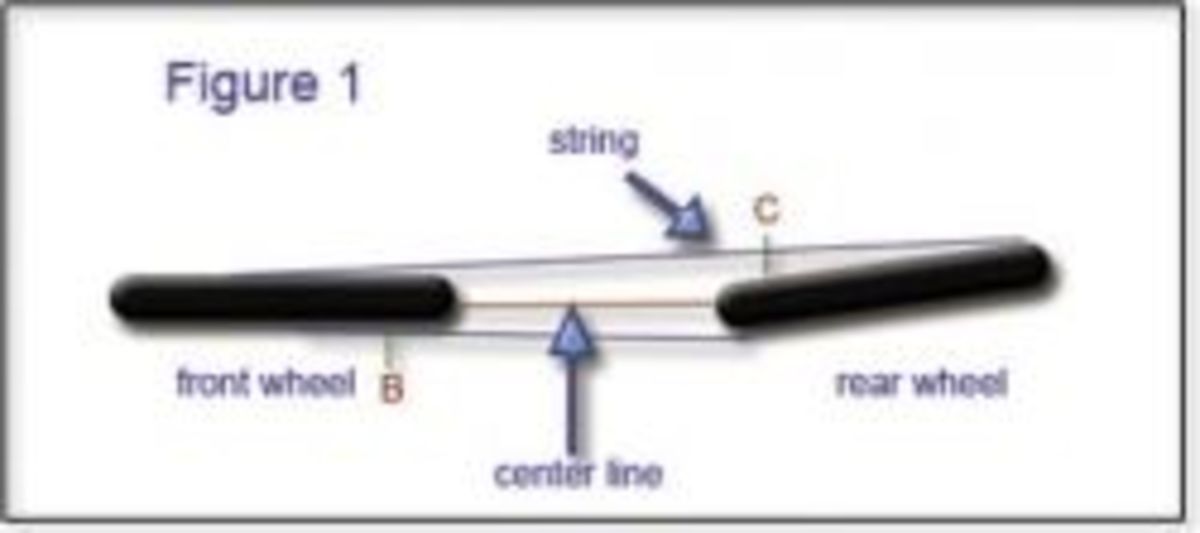 Build A Motorcycle Frame! - HubPages
