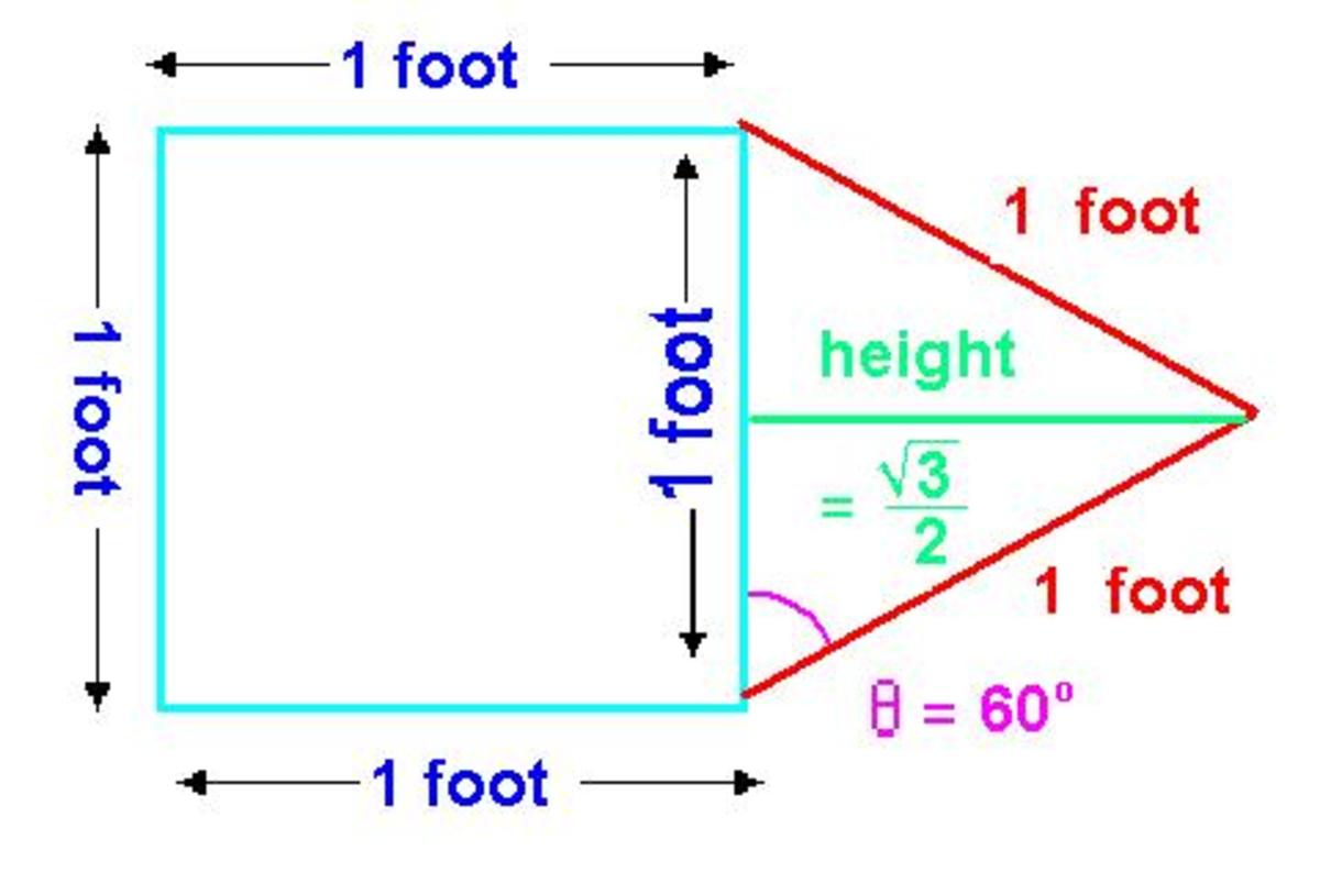 Pyramids - How to Find Their Height and Volume - HubPages