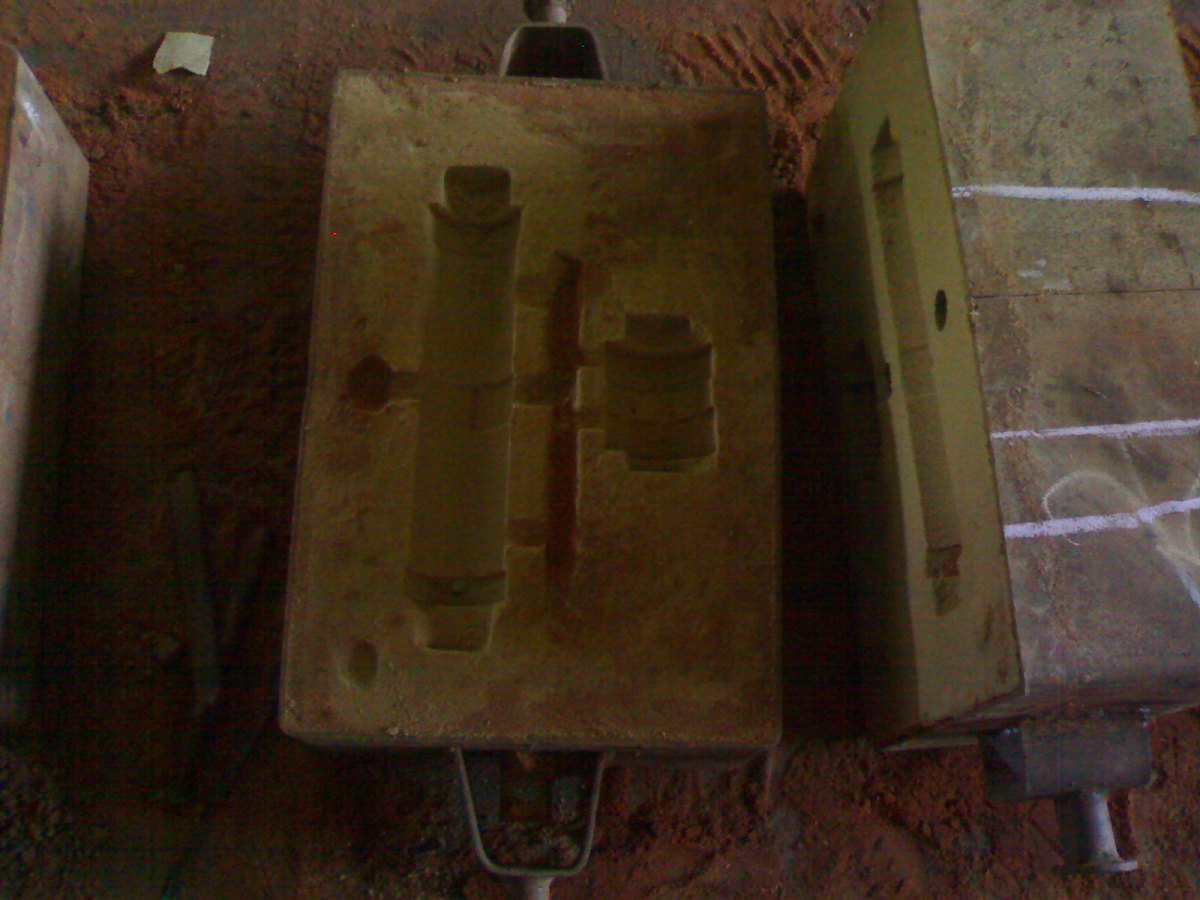 Core-Making Process and Application - HubPages