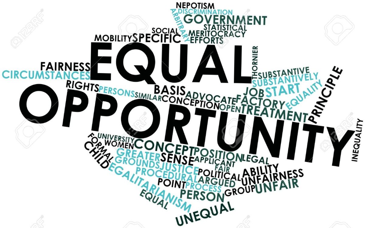 The Myth of White Privilege - HubPages