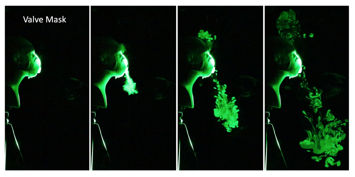 How to Prevent COVID-19 Infection and Transmission - HubPages