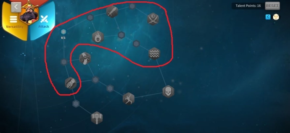 Ultimate William I Talent Tree Build Guide in "Rise of Kingdoms" - HubPages