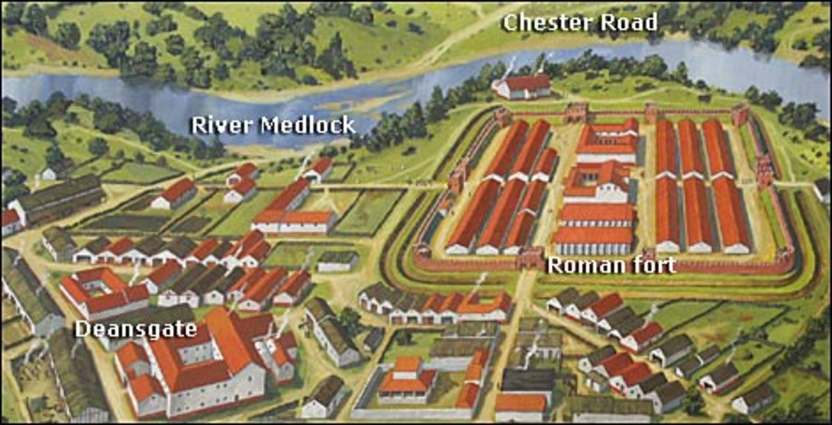 The best city to live, in the United Kingdom: Manchester - HubPages