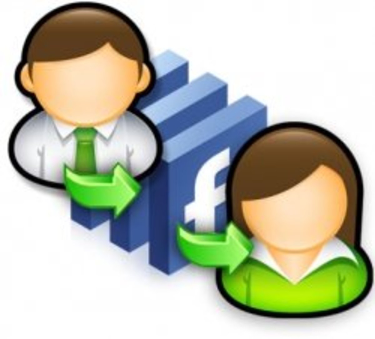 How to Create A Facebook Page - HubPages