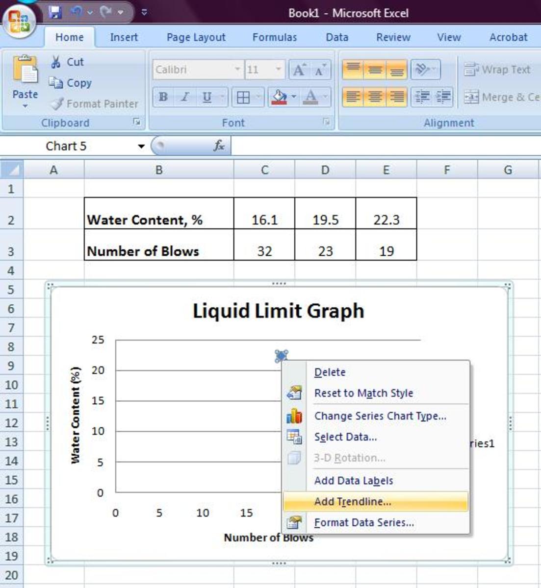 How to Make Liquid Limit Graph in Excel Spreadsheet - HubPages
