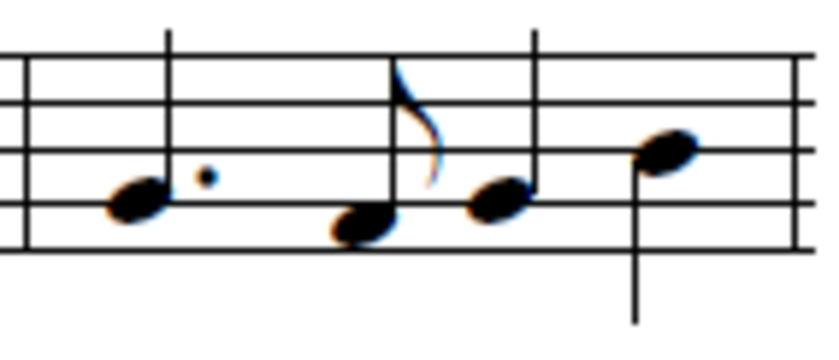 Beginners guide on how to read music with examples, Part One - HubPages