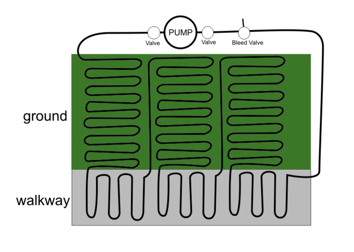 Solar Powered, Geothermal Heated Snowless Driveway and Walkway - HubPages