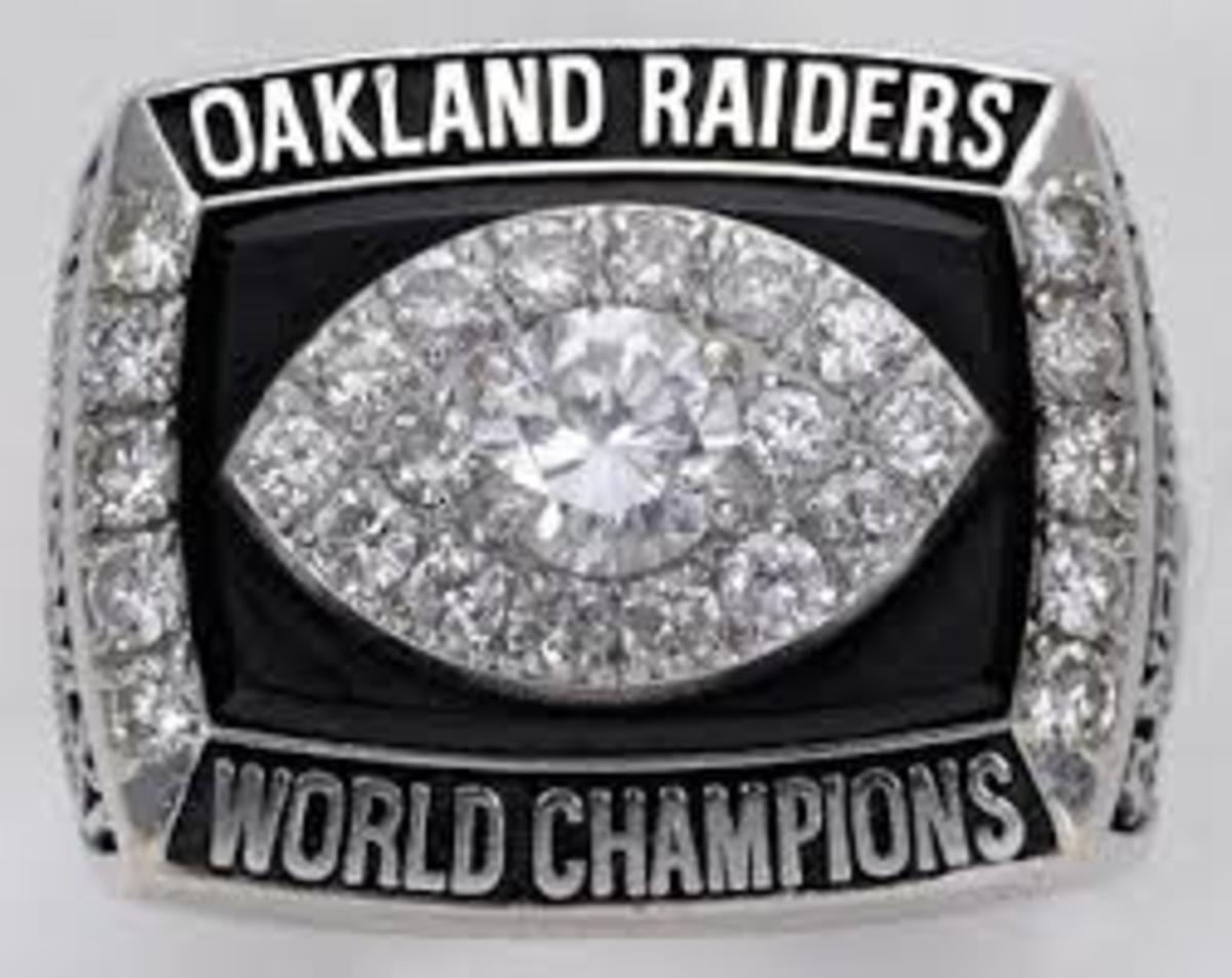 NFL Super Bowl Rings - Historic List of Winning Teams - HubPages