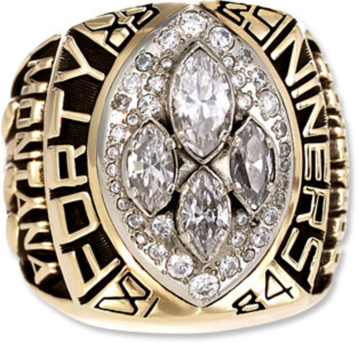 NFL Super Bowl Rings - Historic List of Winning Teams - HubPages