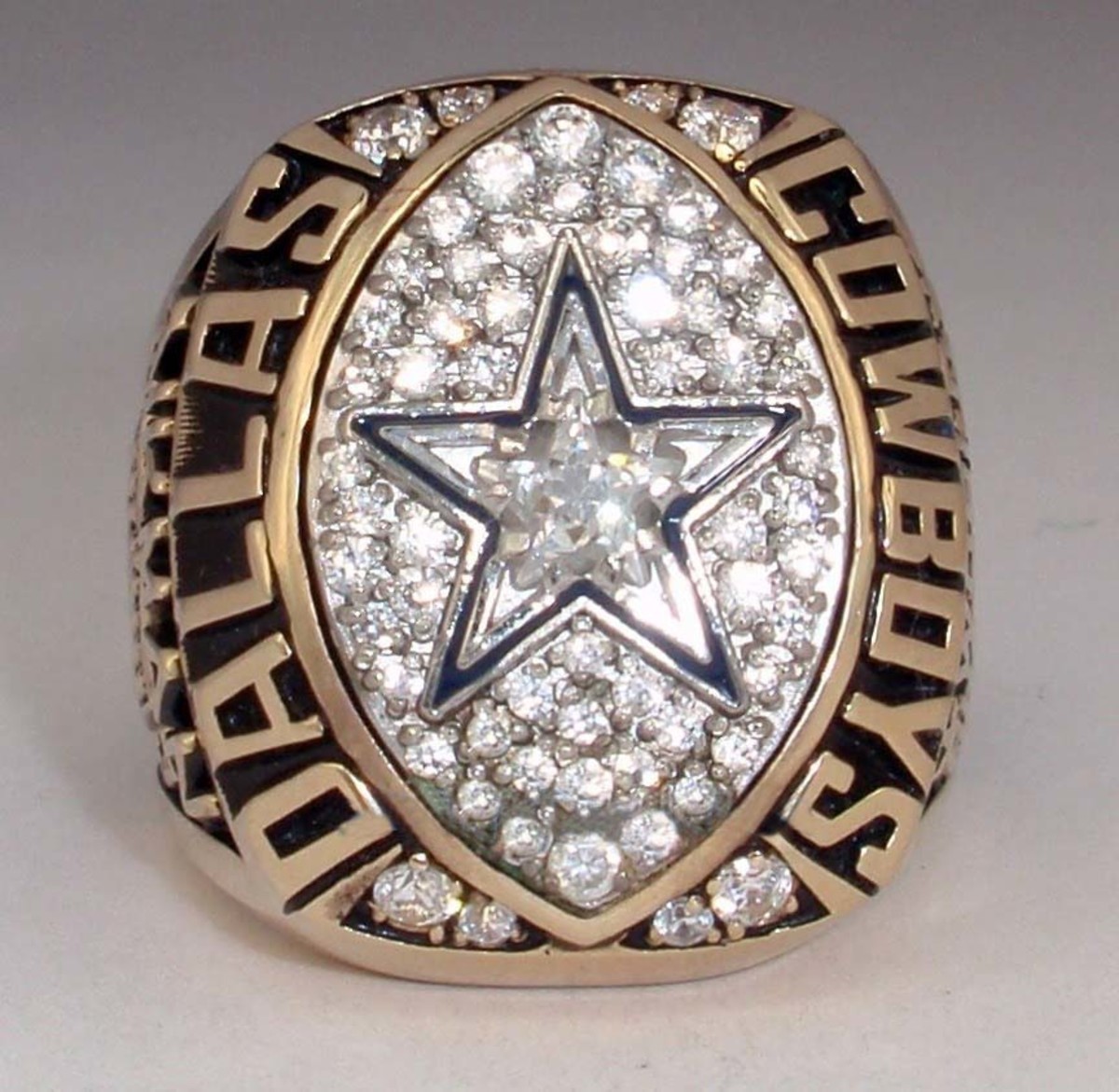 NFL Super Bowl Rings - Historic List of Winning Teams - HubPages
