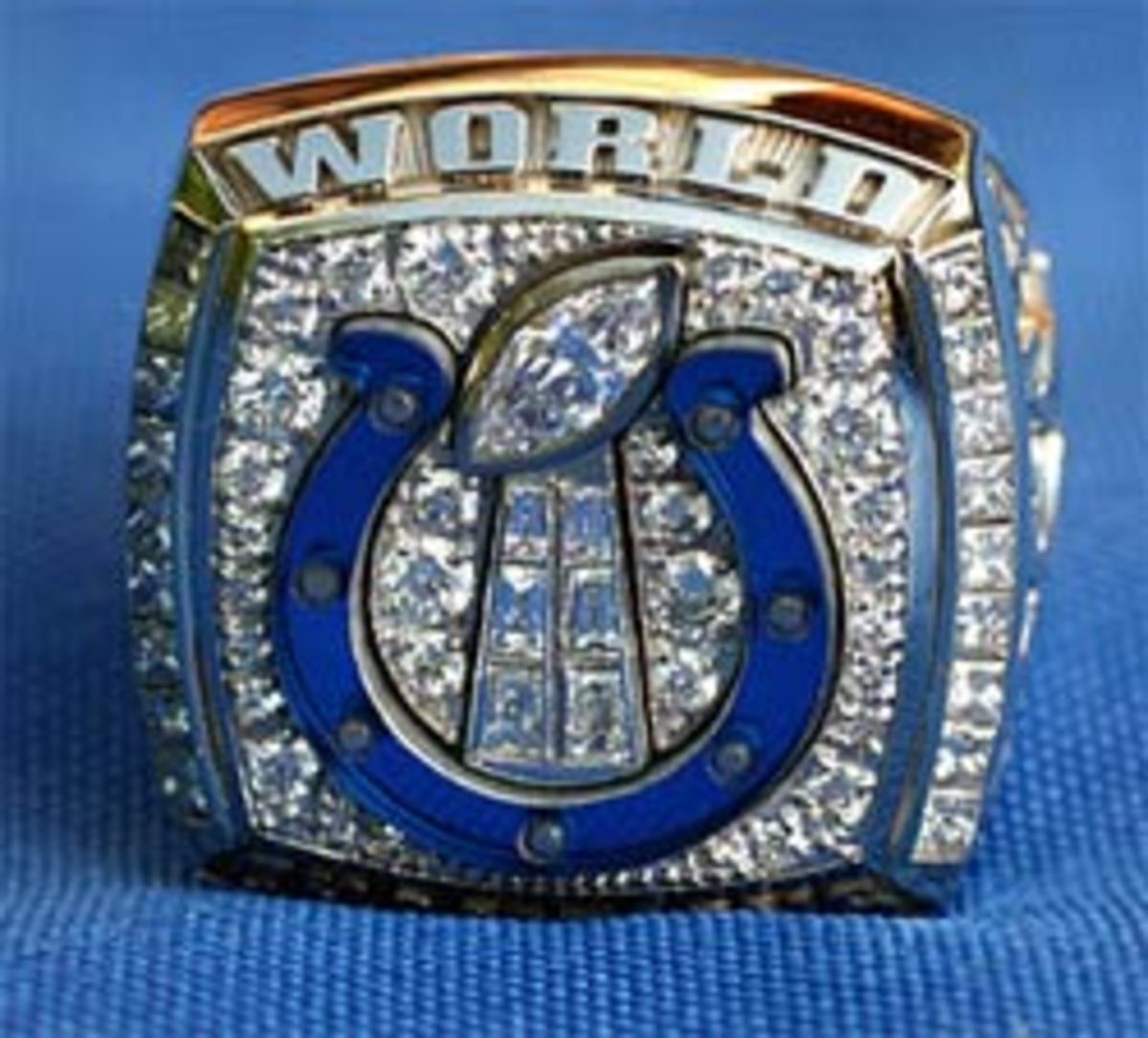 NFL Super Bowl Rings - Historic List of Winning Teams - HubPages