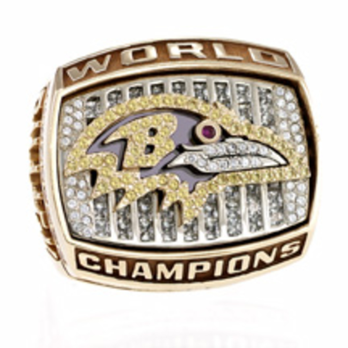 NFL Super Bowl Rings - Historic List of Winning Teams - HubPages